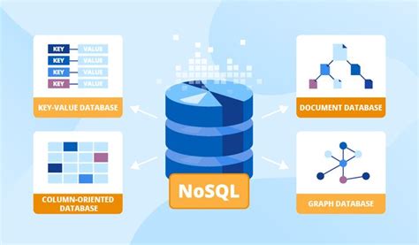 nosql databases defined and explained in 2021 data analytics