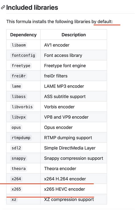mac 上面已经安装了 x264 和 x265，但是用 ffmpeg，选 x264 和 x265 做解码器的时候找不到，怎么解决 技术解析