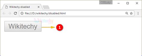 html tutorial disable attribute in html html5 html