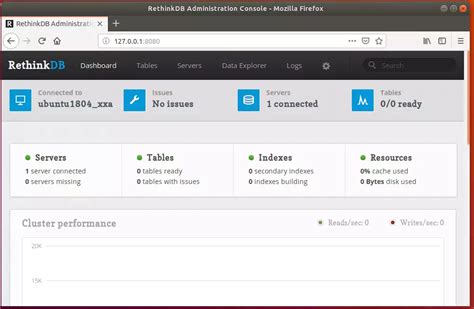 how to install and configure rethinkdb system on ubuntu linux geek rewind