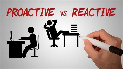 Proactive Vs Reactive Be Proactive Youtube