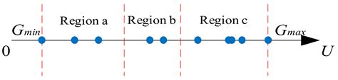 energies free full text an immune firefly algorithm for tracking