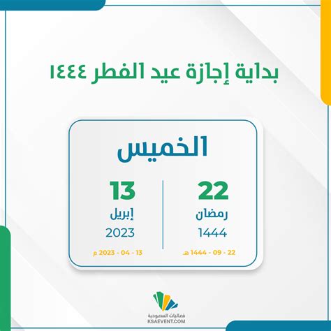 متى موعد إجازة عيد الفطر 1444 2023 للقطاع الخاص في السعودية؟