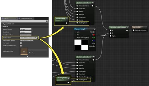 셰이딩 모델 unreal engine documentation