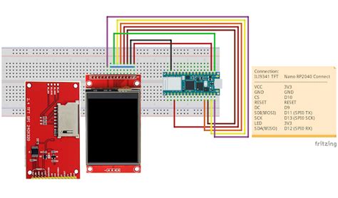 arduino er