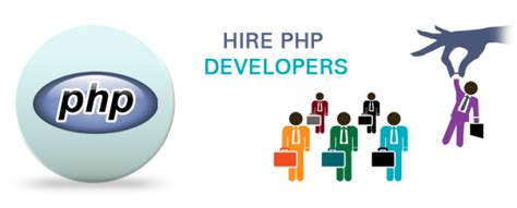 what will be the criteria for hiring best php web developers in us ca