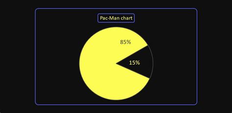 excel archives data cornering