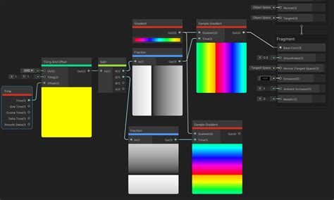 how to create a gradient animation with shader graphs real time vfx
