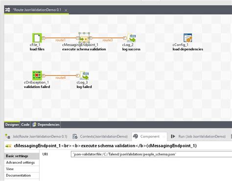 lessons learned using camel json schema validation in
