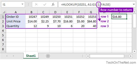 ms excel how to use the hlookup function ws