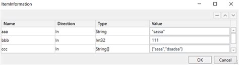 queueitemparameters must not be null error while posting json array