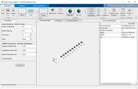 analyze beam patterns and performance characteristics of linear planar
