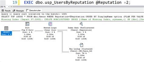 pspo how sql server 2022 tries to fix parameter sniffing brent ozar