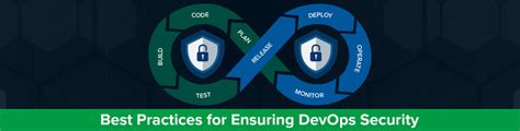 devops security best practices idexcel blog