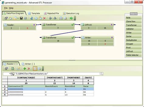 advanced etl processor document conversion software for