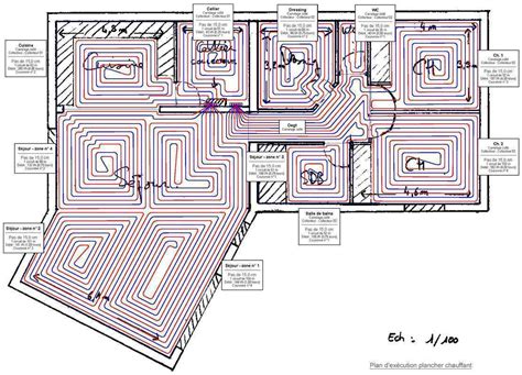 Schéma De Principe Plancher Chauffant