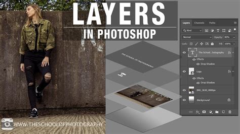 layers in photoshop ultimate guide for beginners youtube