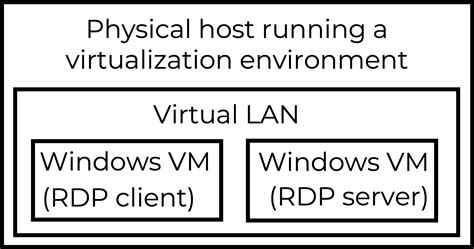 wireshark tutorial decrypting rdp traffic