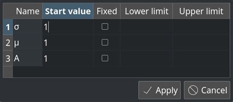 improved data fitting in 2 5 labplot