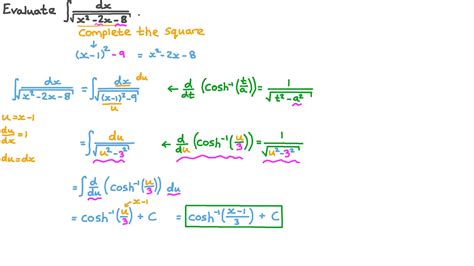 Question Video Finding The Integration Of A Function Involving A Root