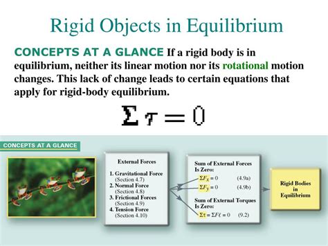 ppt ch 9 rotational dynamics powerpoint presentation id 277645