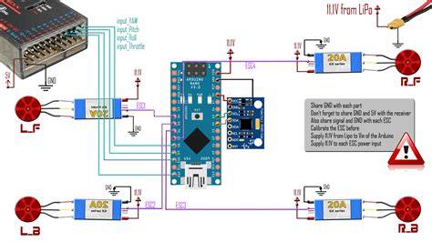 drone programming tutorial in 2021 arduino quadcopter arduino