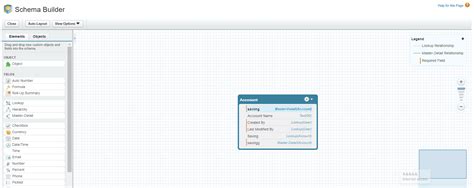 how to use schema builder in salesforce salesforce faqs