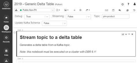 how to create empty dataframe in pyspark without schema