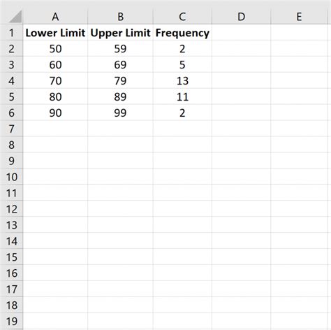 how to make a frequency polygon in excel statology