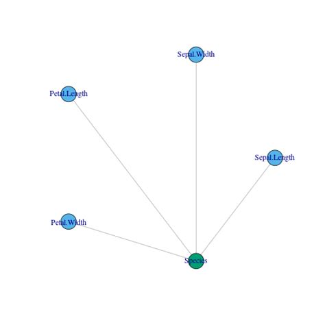 lstm with keras and tensorflow r bloggers