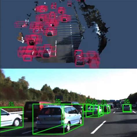 papers with code 3d object detection