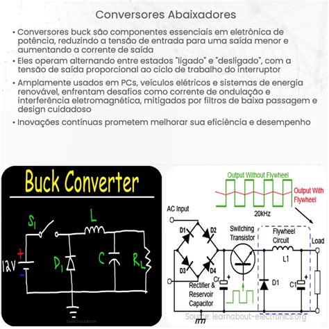 Conversores Abaixadores Como Funciona Aplicação E Vantagens