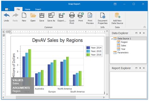 how to create a snap chart programmatically winforms controls