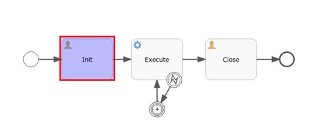 java activiti error when migration process instance