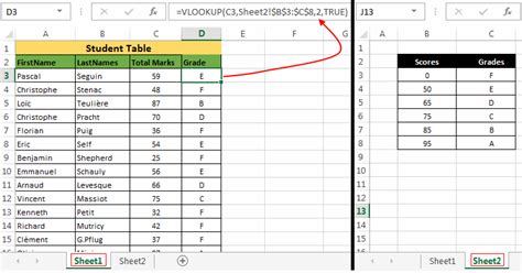 practical examples of vertical lookup 08 excel example guide