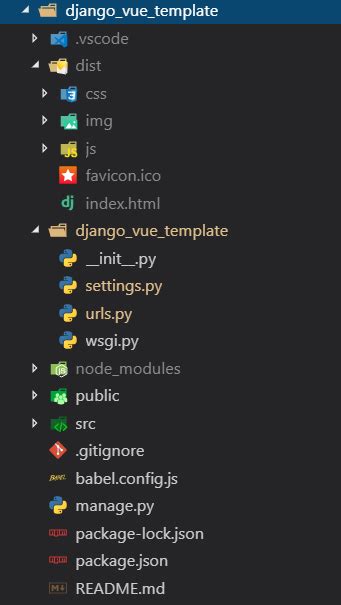 javascript how do i deploy my vue js spa into my django