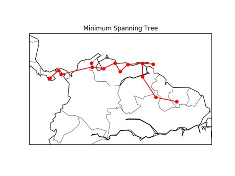 python storing a geographic minimum spanning tree with pyshp