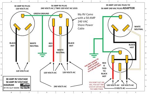 50 Amp Plug Wiring Diagram Printable Form Templates And Letter