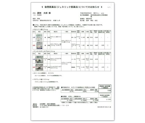 お薬の説明とお渡し 日本調剤（お客さま向け情報）
