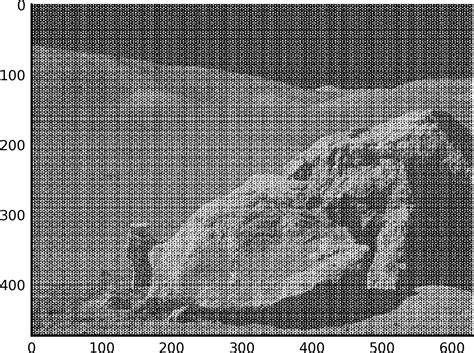 4 frequency and the fast fourier transform elegant