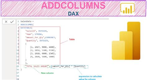 addcolumns function dax sqlskull
