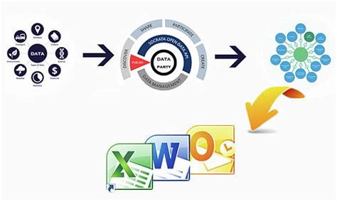 web scraping services data scraping web scraping photograph by mitesh dave