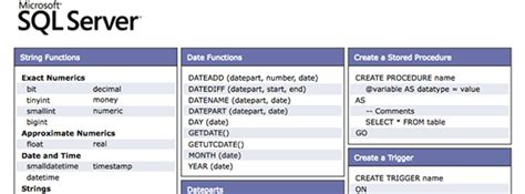 microsoft sql server cheat sheet quicklycode