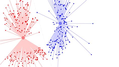 k means clustering algorithm richard r tromacek