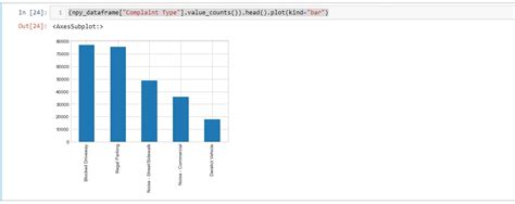 how to convert pandas plot to oo matplotlib bar chart