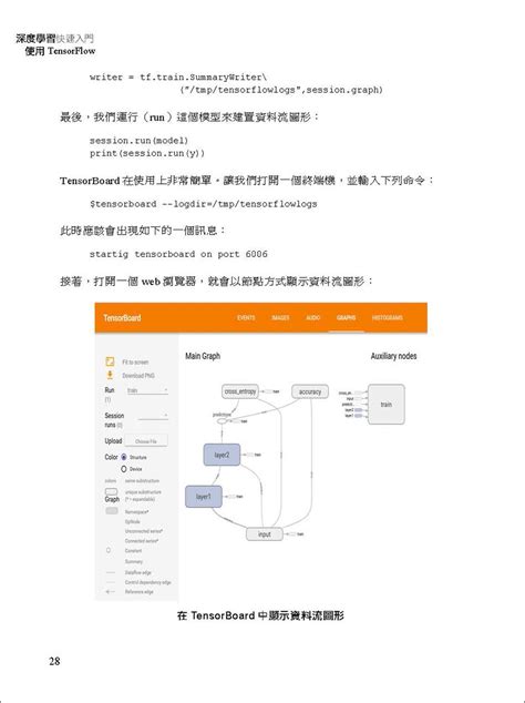 深度學習快速入門—使用tensorflow 博碩文化股份有限公司