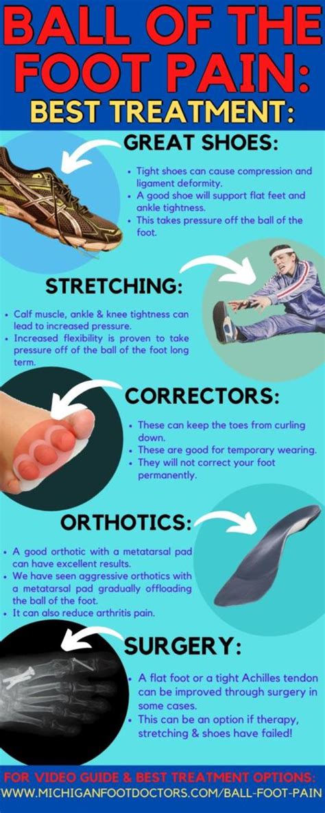 What Causes Toes To Curl Up [toes Cramping And Curling How To Fix It ]