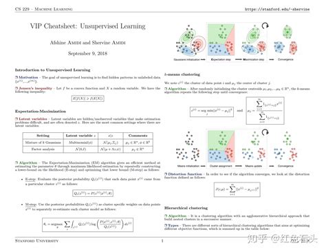 worksheets for pyspark cheat sheet rdd