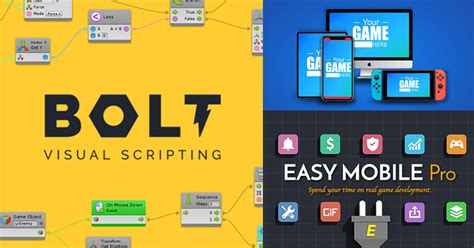 unity digest tools for game developers and publishers