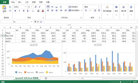 在线表格编辑器 spreadjs 纯前端表格控件 可嵌入系统开发的在线excel 葡萄城官网